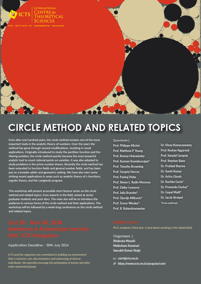 Circle Method and Related Topics | ICTS